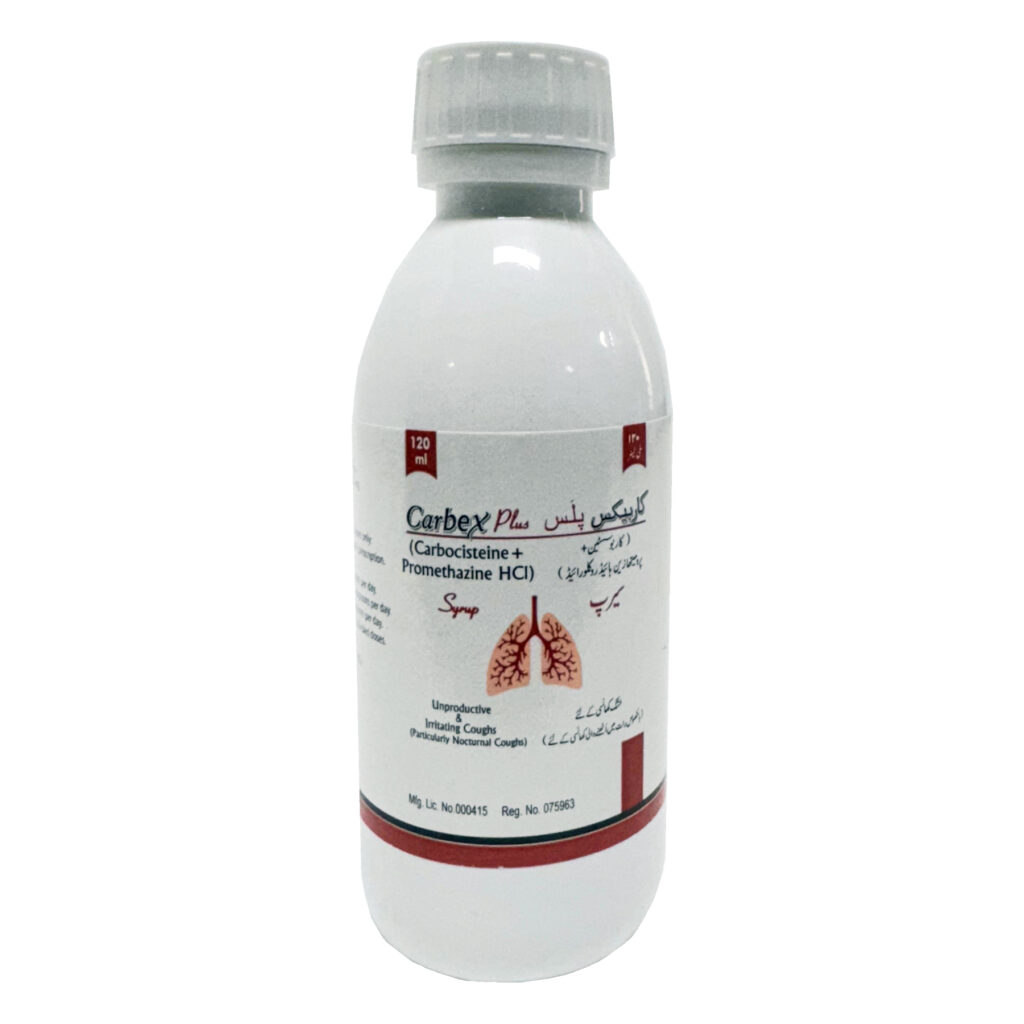 CARBEX PLUS - Platinum Pharmaceuticals (Pvt.) Ltd.